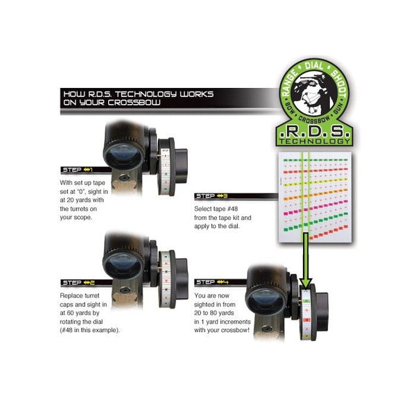 Compound Bow Sight Stickers